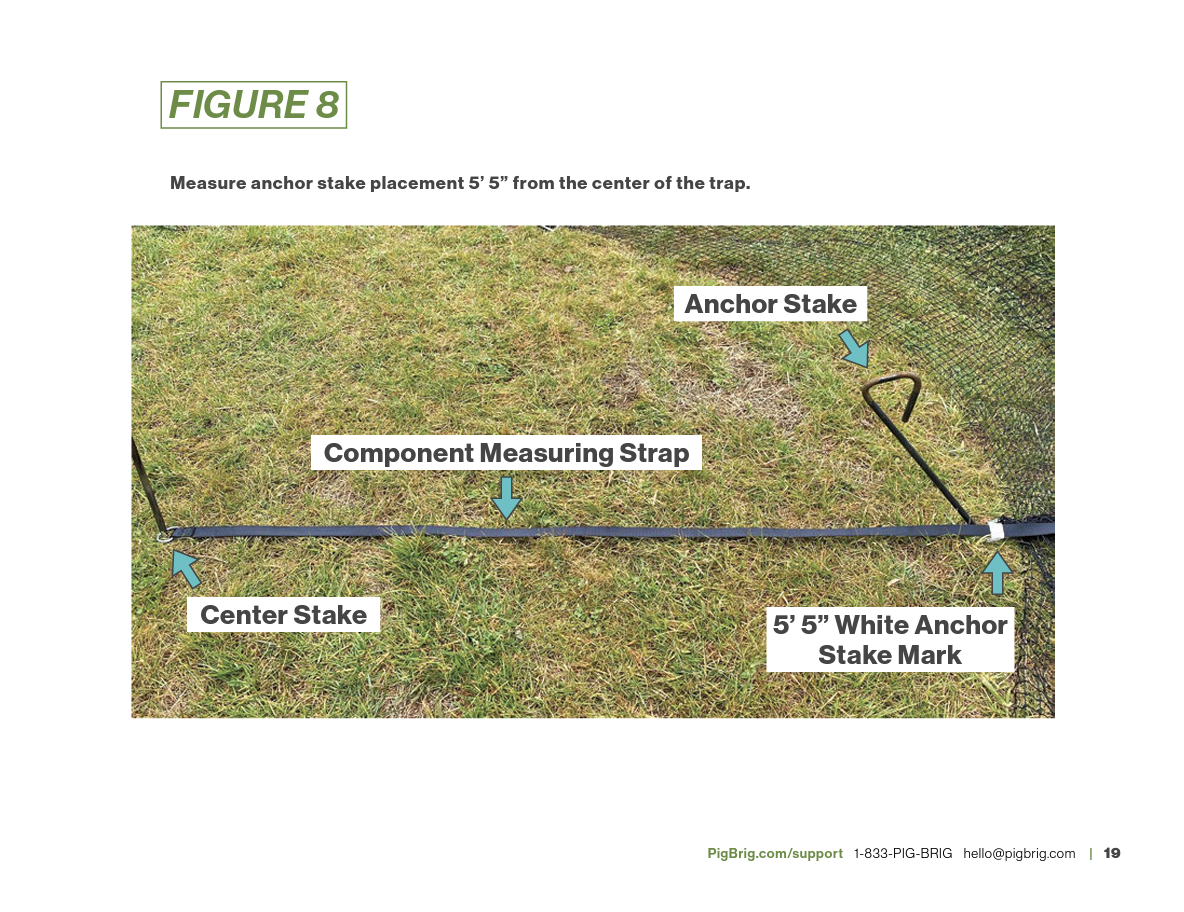 User Guide – Pig Brig Support Center